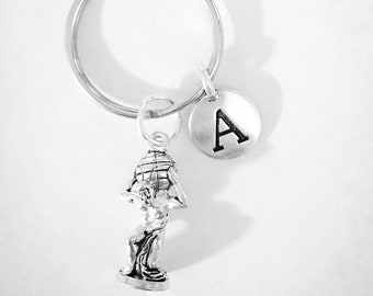Atlas Keychain - Etsy