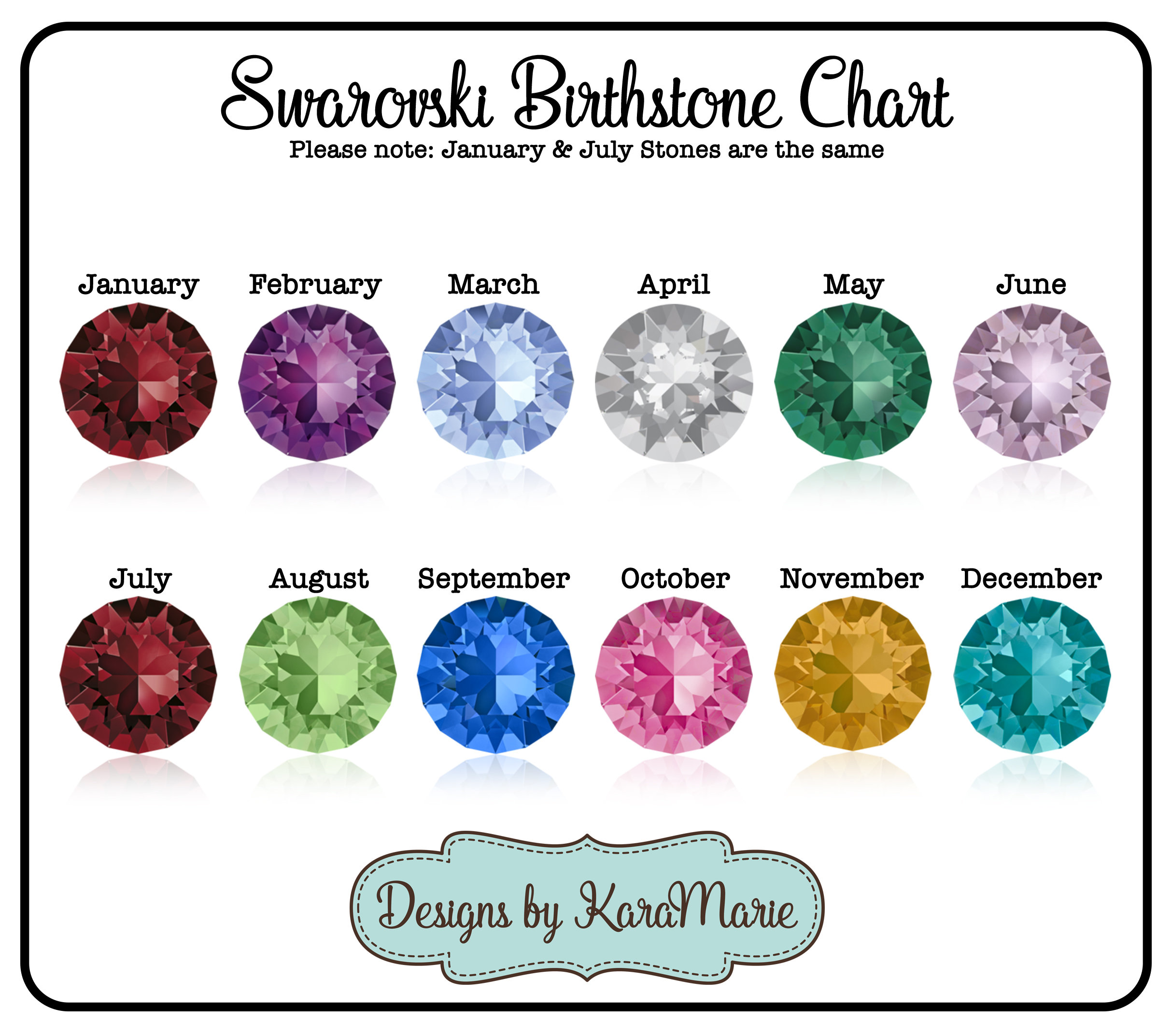 Oval Birthstone Ring / Oval Stacking Ring / Mothers Ring Set ...