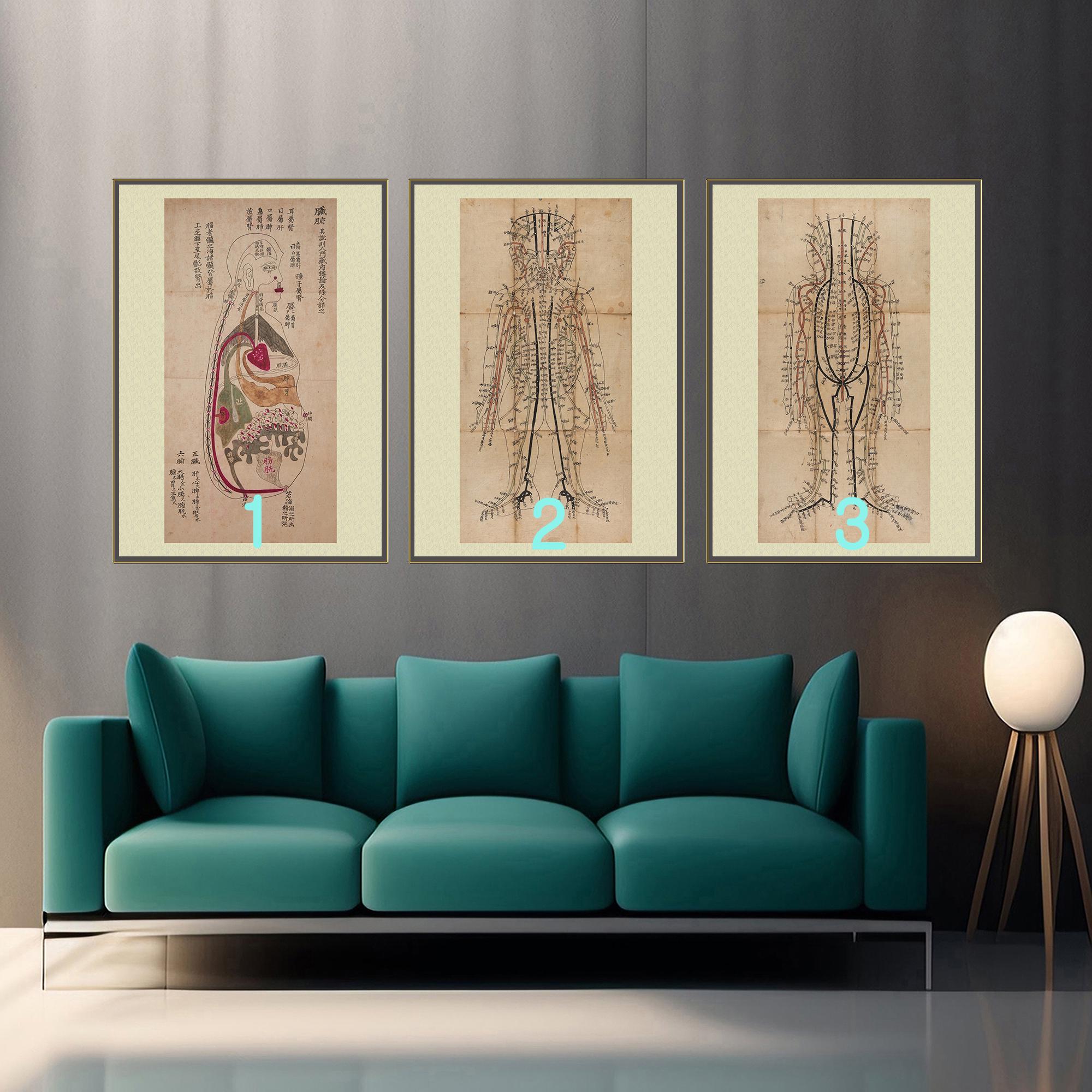Acupuncture Chart Needle Theraphy - Etsy