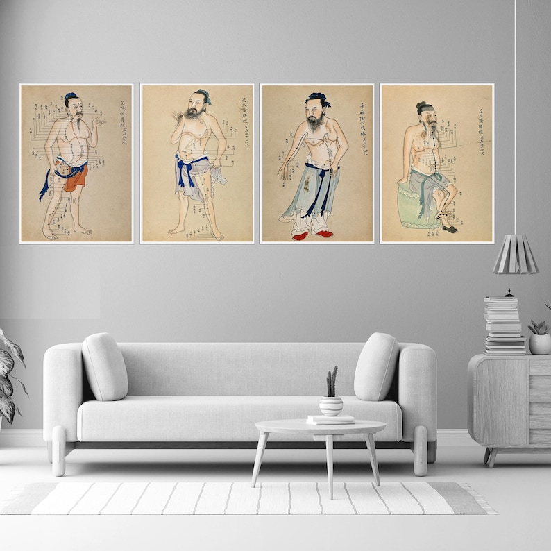 Acupuncture Chrt Body Chart Needle Theraphy Points - Etsy