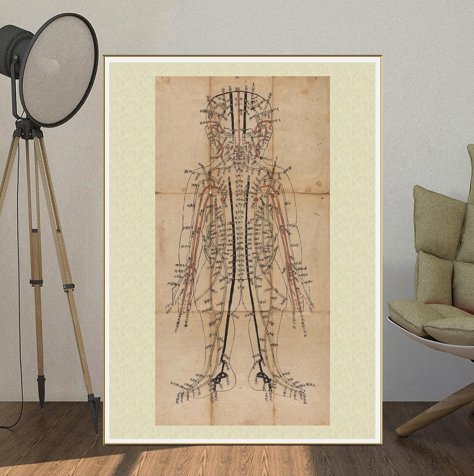Acupuncture Chart Needle Theraphy - Etsy