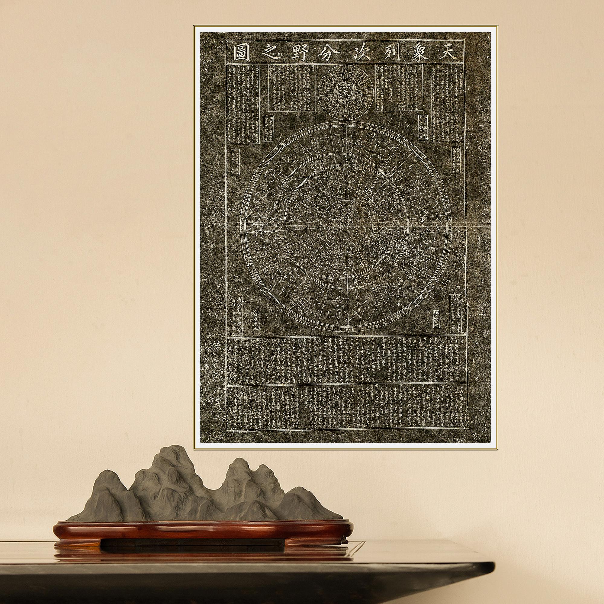 Celestial Map Rubbing Star Chart Constellation Map of Joseon Korea - Etsy