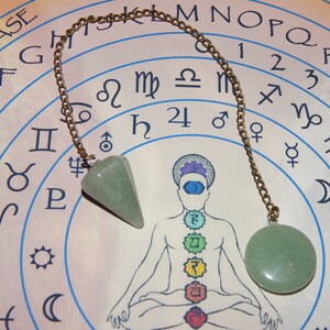 Printable Pendulum Mat - Digital Download for Your Own Pendulum Mat ...