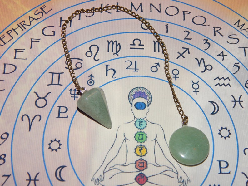 Printable Pendulum Mat - Digital Download for Your Own Pendulum Mat ...