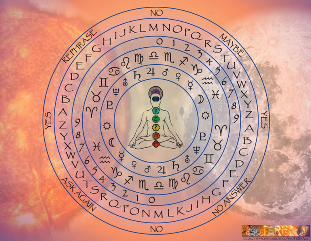 Printable Pendulum Mat - Digital Download for Your Own Pendulum Mat ...