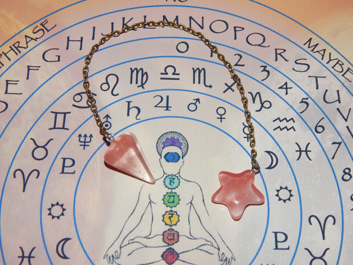 Printable Pendulum Mat - Digital Download for Your Own Pendulum Mat ...