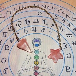 Printable Pendulum Mat - Digital Download for Your Own Pendulum Mat ...