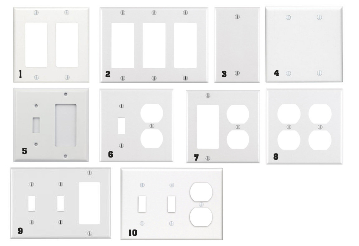 Laundry Room Sign Design, Plastic Light Switch Cover Plate, Single ...