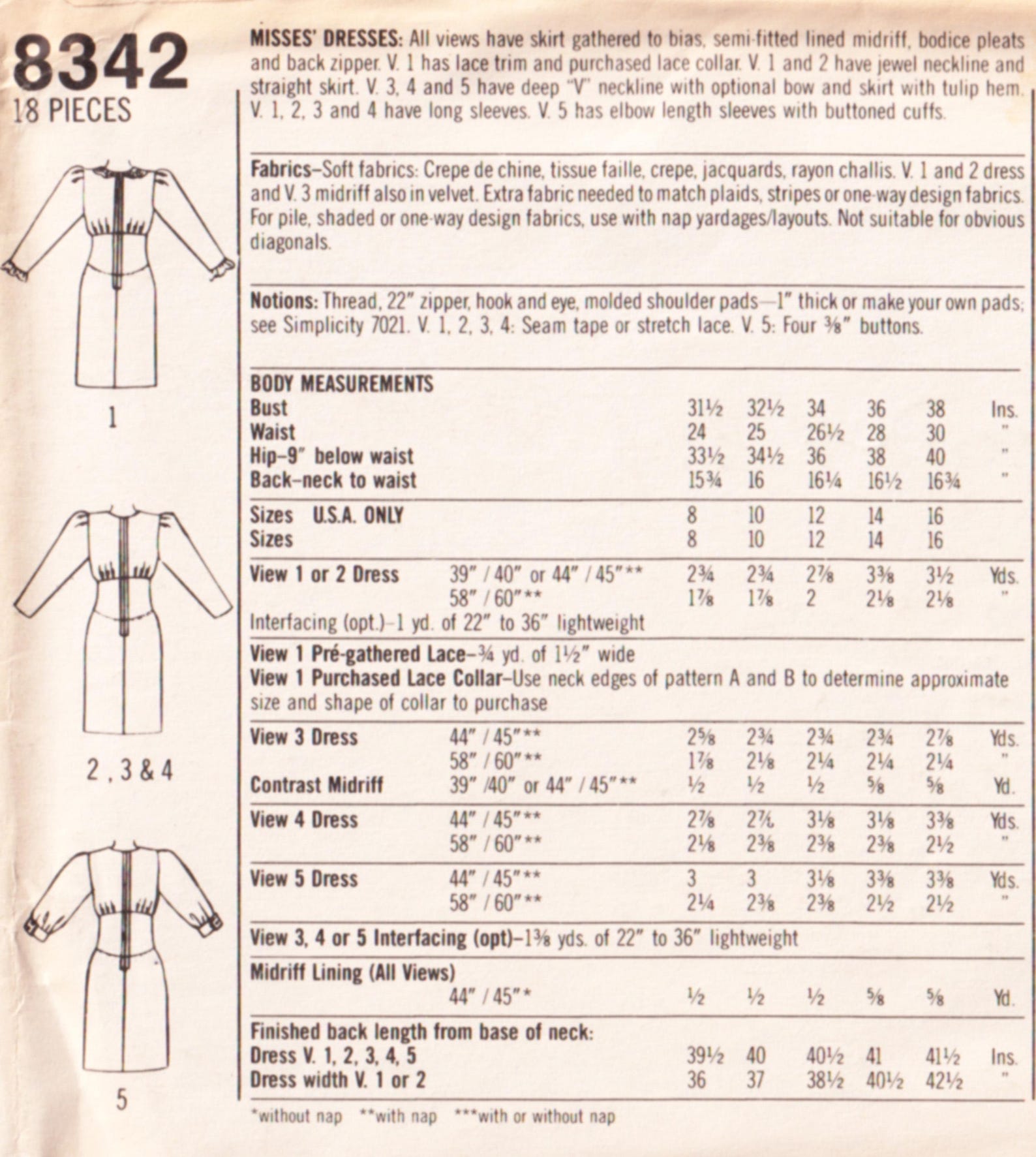 80s Midriff Dress Pattern With Jewel or V Neckline, Tulip Hem & Puff ...