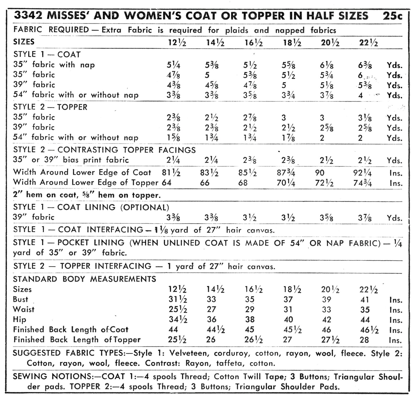 1950s Winter Coat Pattern - Swing Coat or Topper, Simplicity 3342 ...