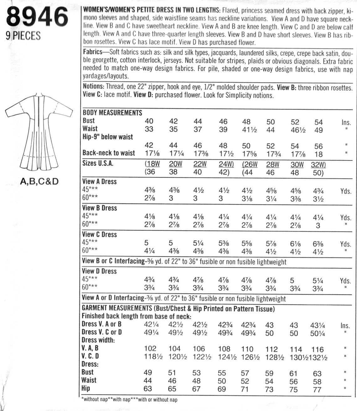 Easy Fit Flare Dress Pattern for Plus Size Women, Simplicity 8946 ...