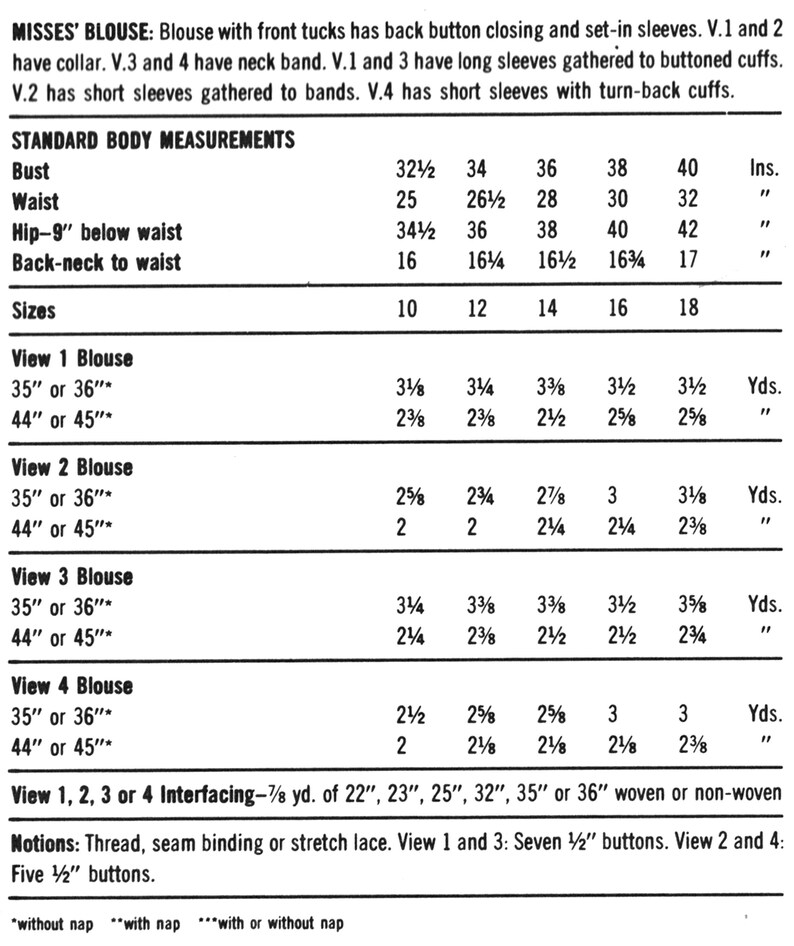 Sewing Pattern for Pintuck Blouse With Button Back Simplicity - Etsy