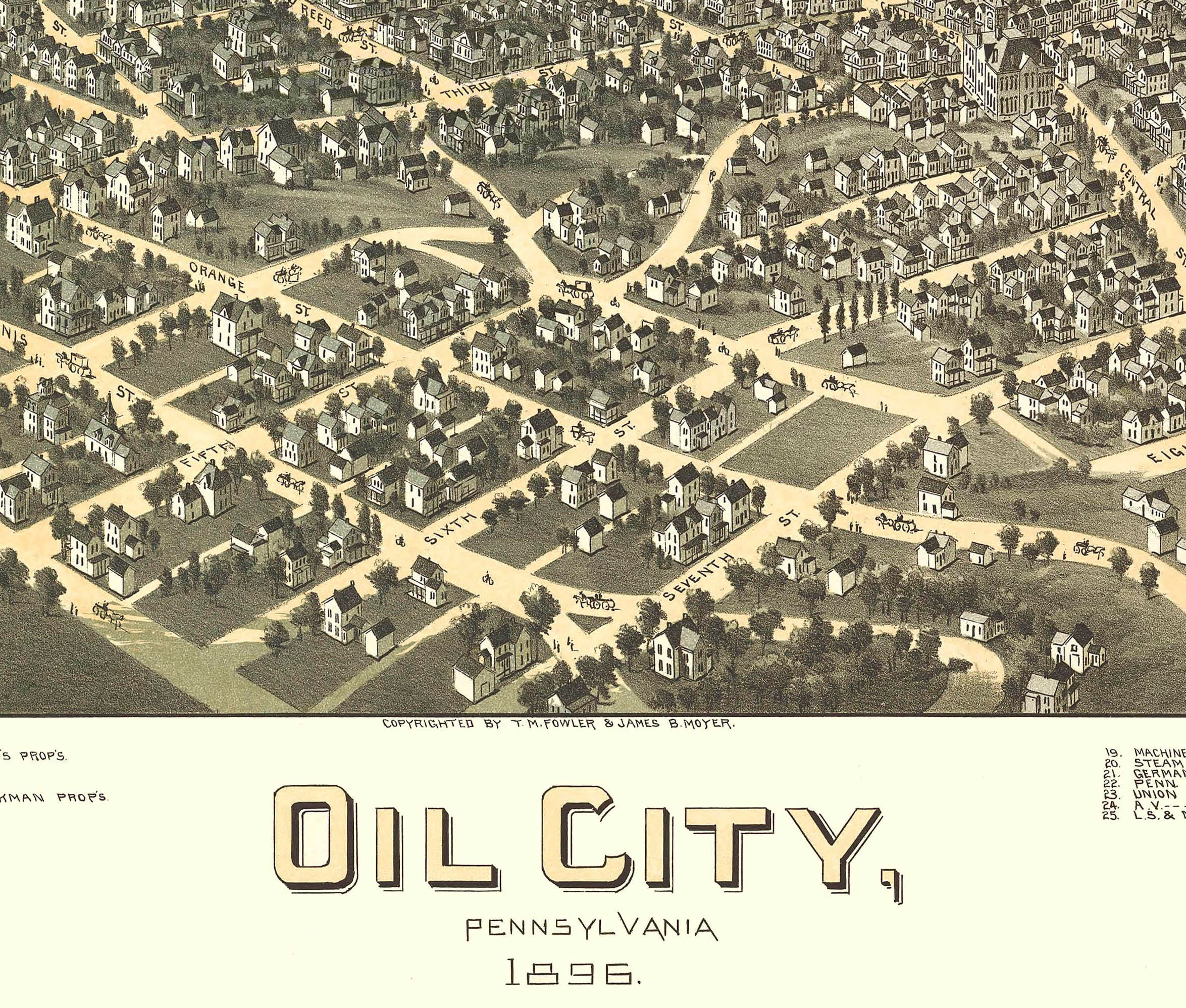 Oil City, PA 1896 Bird's Eye View; 24x36 Print From a Vintage ...