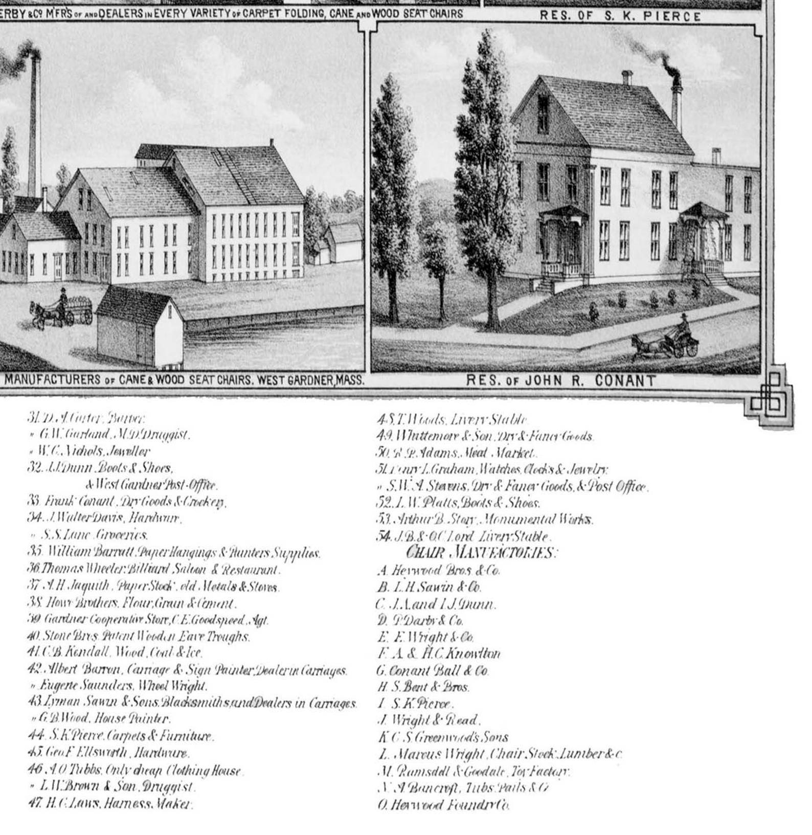 Gardner MA 1880 Bird's Eye View 24x36 Print From a - Etsy
