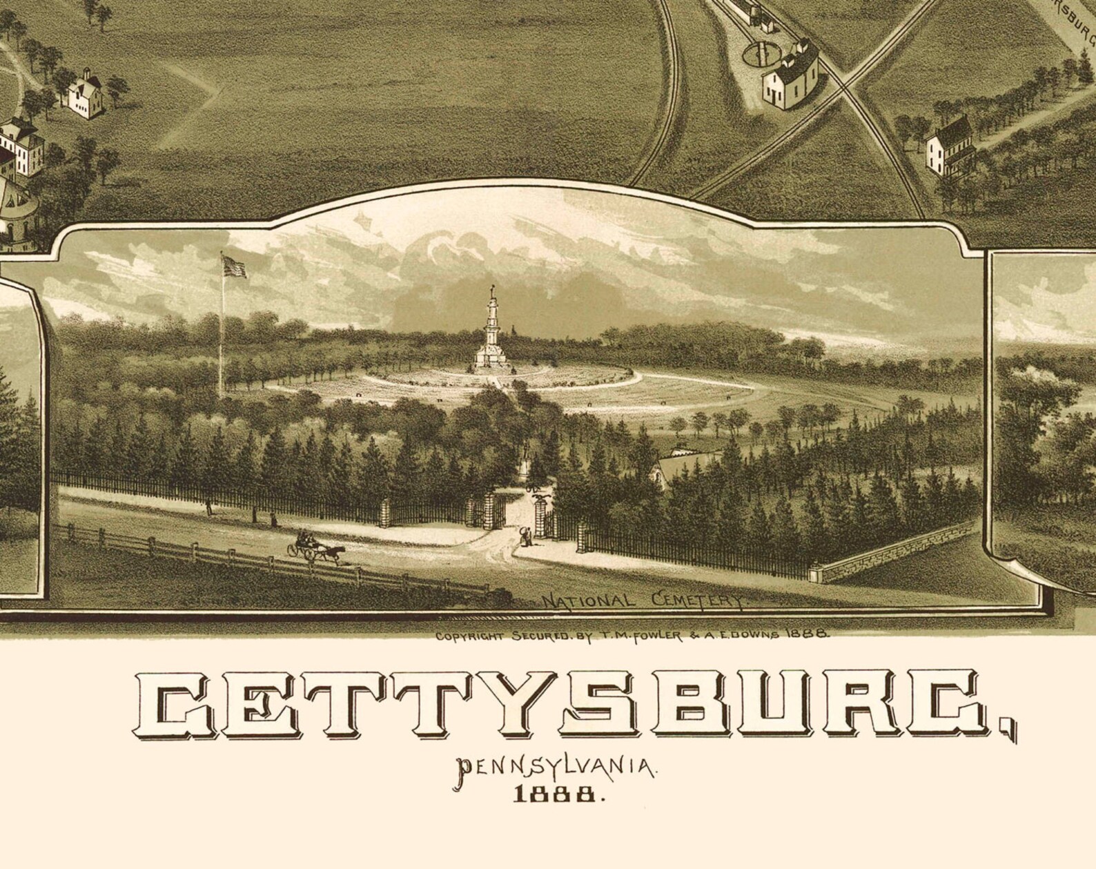 Gettysburg, PA 1888 Bird's Eye View; 24x36 Print From a Vintage ...