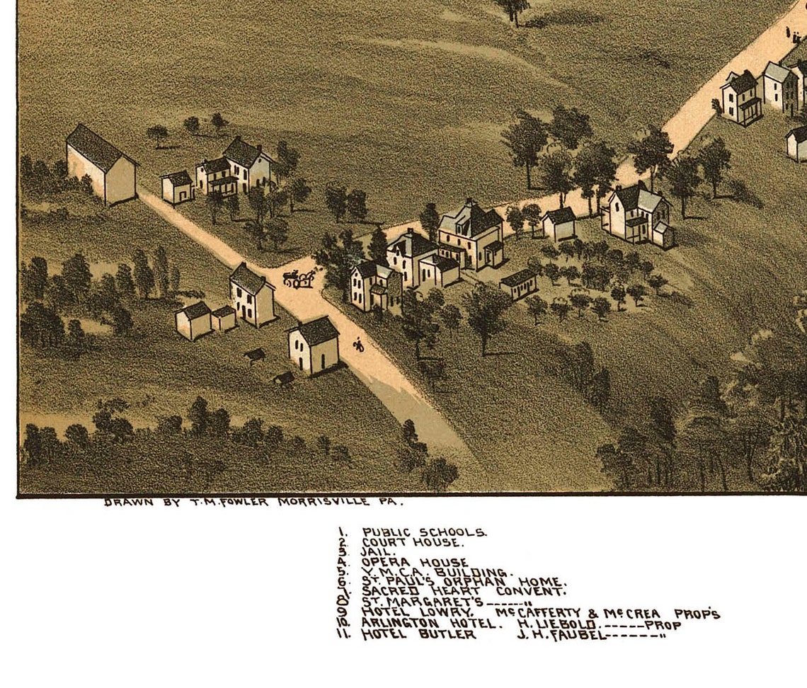 Butler PA 1896 Bird's Eye View 24x36 Print From a - Etsy
