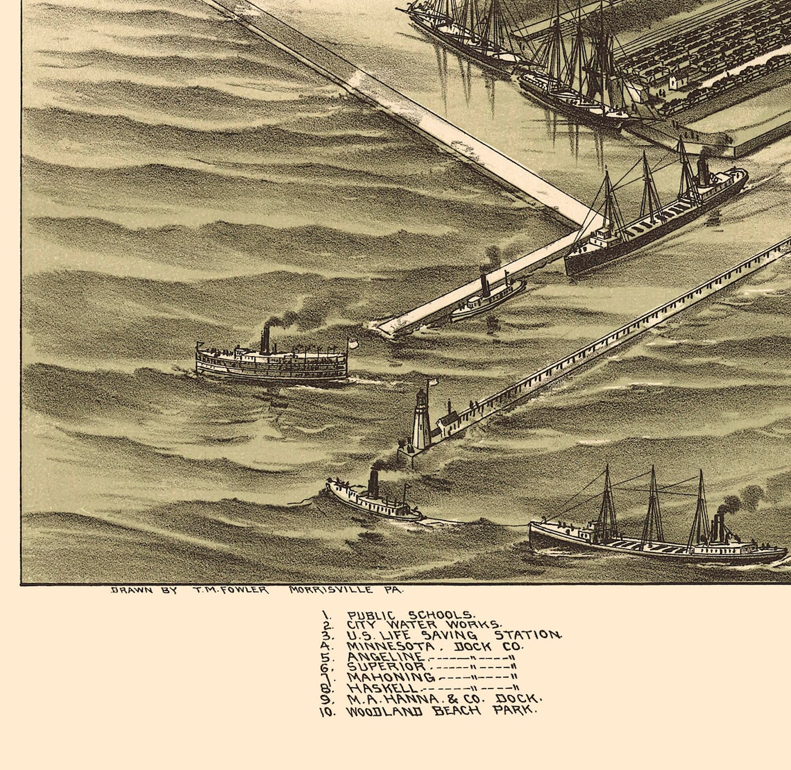 Ashtabula Harbor OH 1896 Bird's Eye View 24 X - Etsy