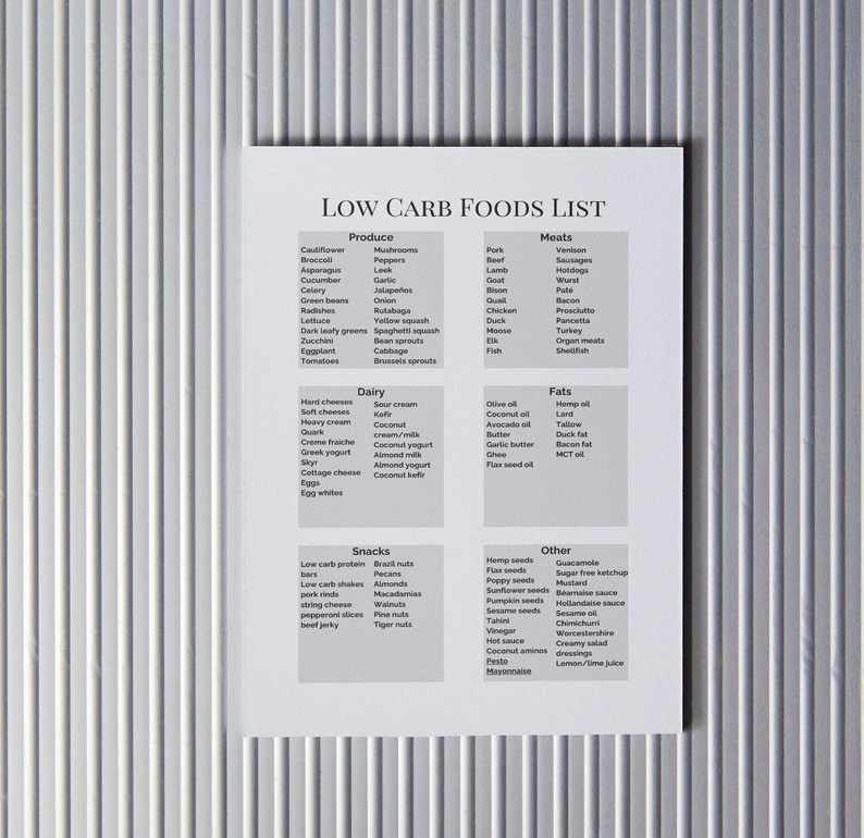 Low Carb Food List PDF Printable | Comprehensive Keto Diet Guide for ...