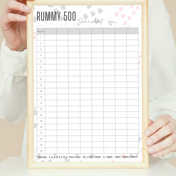 500 Score Card - Etsy