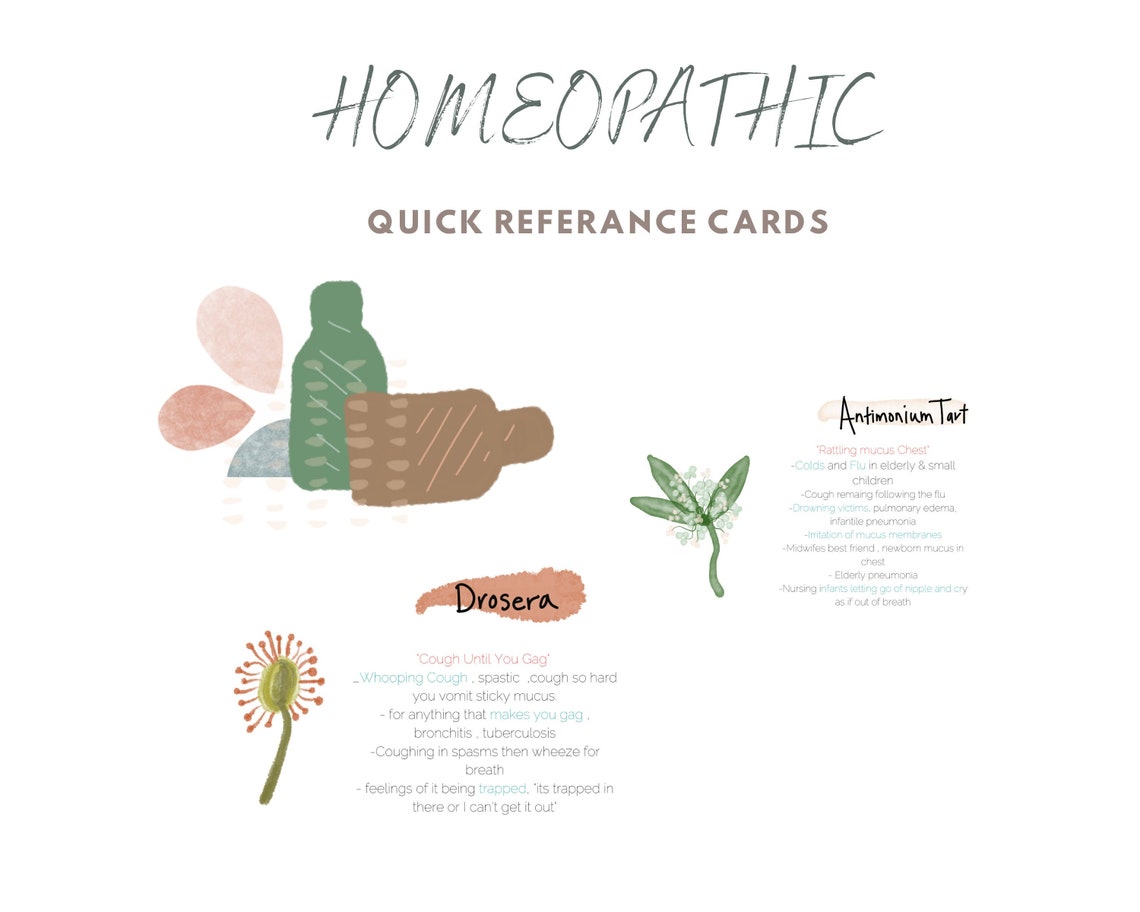 Homeopathy Quick Reference Cards ,downloadable PDF File With the 20 ...