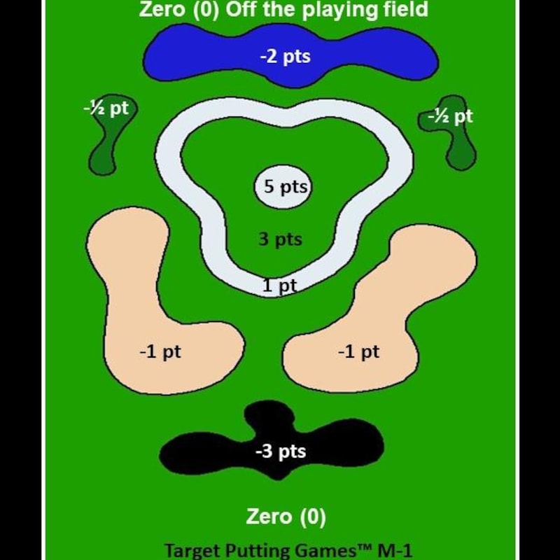 TSPH2TossingGames - Etsy