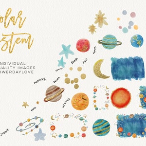 Watercolor SOLAR SYSTEM Clipart, Outer Space Clipart Planets Graphic ...