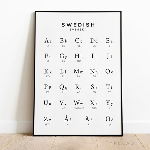 Sweden Poster - Etsy