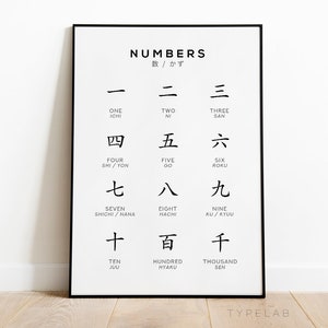 Number Kanji Print, Japanese Print, Kanji Poster, Japanese Number Chart ...