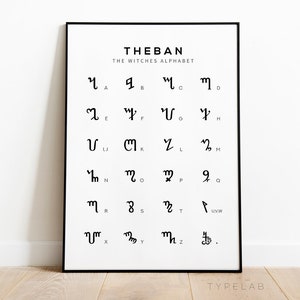 Theban Alphabet Chart