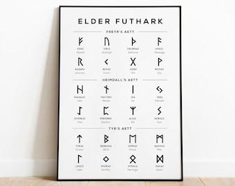 Norse Runes, Elder Futhark, Ecofriendly A3 Print, Wall Art Poster ...