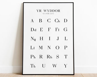 Welsh Language Poster - Etsy