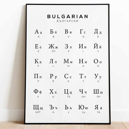 Czech Alphabet Chart Print Czech Republic Language Poster - Etsy UK