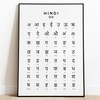Japanese Numbers Kanji Printable Art, Japan Wall Art, Japanese Language ...