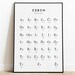Czech Alphabet Chart Print Czech Republic Language Poster - Etsy