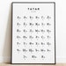 Tatar Alphabet Chart Print Cyrillic Print Alphabet Poster - Etsy UK