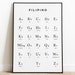 Filipino Alphabet Chart Print, Philippines Alphabet Poster, Language ...