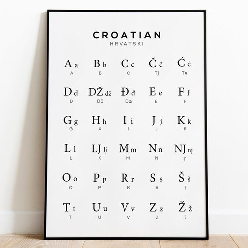 Hungarian Alphabet Chart Print Hungary Language Poster - Etsy