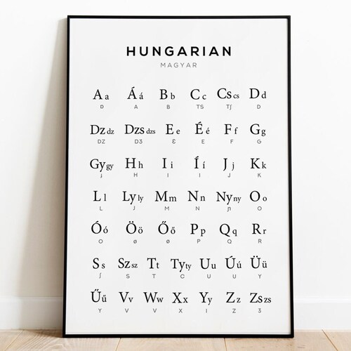 Hungarian Alphabet Chart Print Hungary Language Poster - Etsy