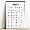 Serbian Alphabet Chart Print, Cyrillic Print, Alphabet Poster, Serbian ...