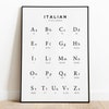 Italian Language Learning Flashcards & Posters Printable - Etsy