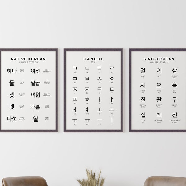 Korean Alphabet Learning Chart - Etsy