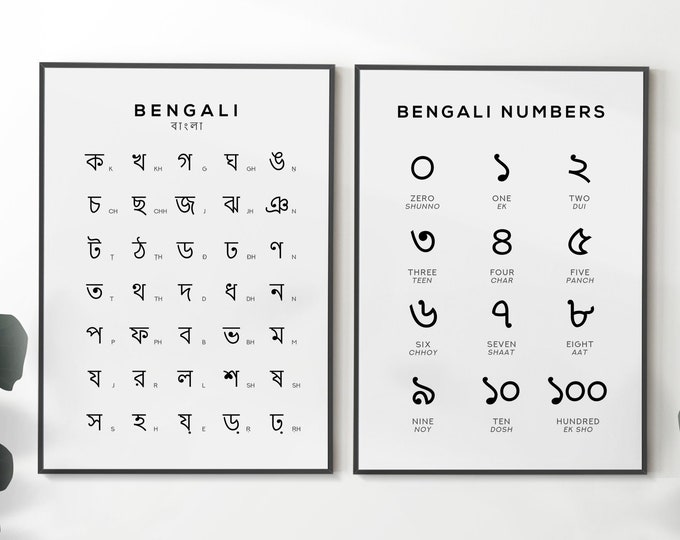 Bengali Handwriting Practice Wooden Tracing Board - Etsy