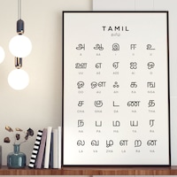 Marathi Alphabet and Number Posters for Playroom, Classroom, or ...