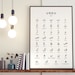 URDU Alphabet CHART With Words and English Translations Printable Art ...