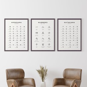 Japanese Alphabet Printable Art Set, Hiragana, Katakana and Number ...