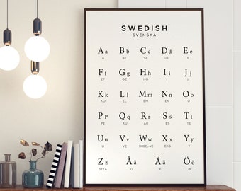 Printable Swedish Alphabet Wall Art Digital Download Print - Etsy