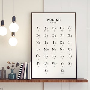 Polish Alphabet Printable Art, Polish Digital Print, Alphabet Chart ...