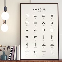 Korean Alphabet Chart – Learn Hangul With Examples | Printable PDF for ...