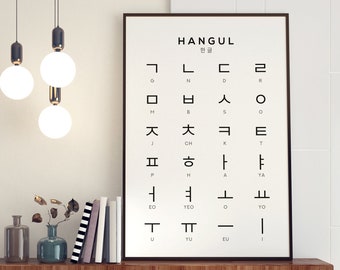 Korean Alphabet Chart for Teachers Alphabet Poster for Nursery Decor ...