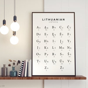 Lithuanian Alphabet Printable Art, Lithuania Digital Print, Language ...